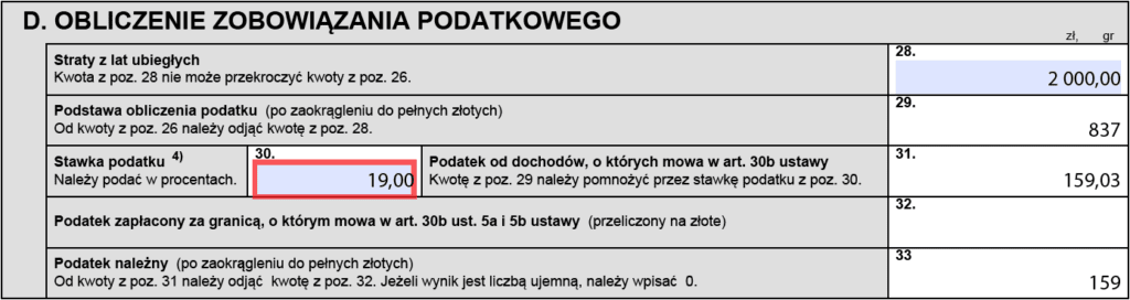 Jak rozliczyć podatek z giełdy? Wszystko o PIT-38 i PIT-8C